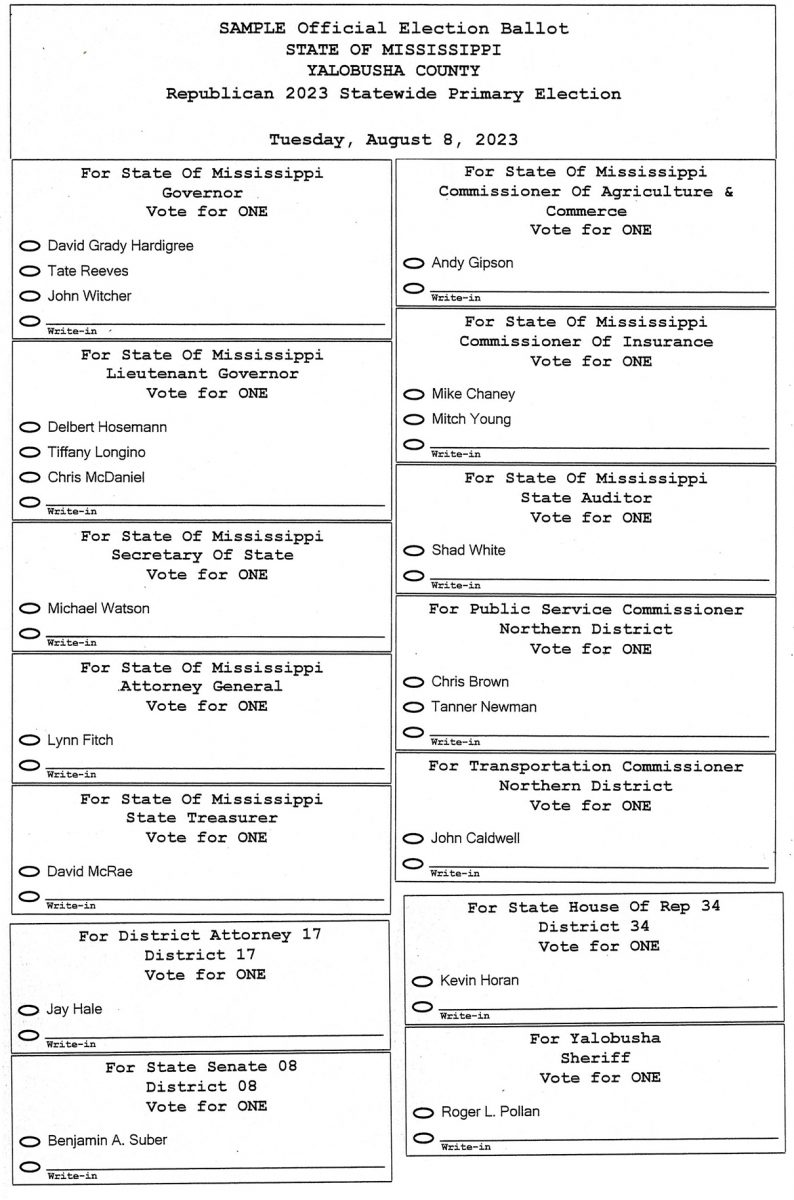 Absentee Voting Marks Start Of 2023 Elections – The North Mississippi ...